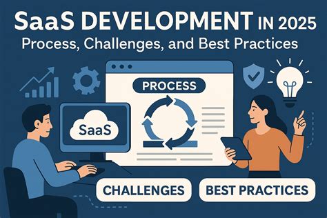 saas development in 2025 process challenges and best practices