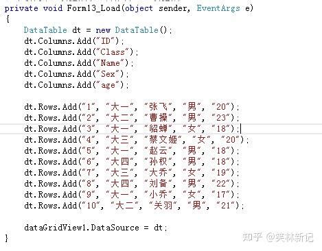 C WinForm界面设计教程第 节DataGridView控件 知乎