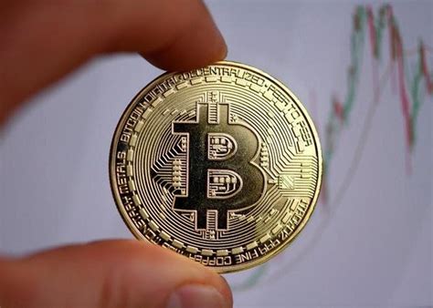 Tendencia Del Bitcoin En 2020 Y El Resto De Criptomonedas