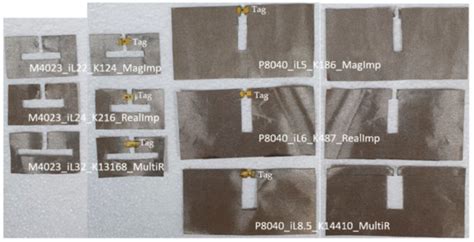 sensors special issue rf sensors design optimization and applications