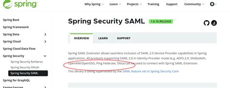 Make Better Integration With The Springboot Community Issue