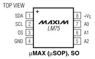 What Could Go Wrong I2c Edition Hackaday