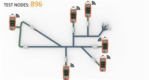 Ht 128 Kinney Industries Inc Handheld Wireless Harness Tester Nexu Technologies