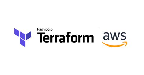 Using Terraform To Manage Aws Patch Baselines At Enterprise Scale