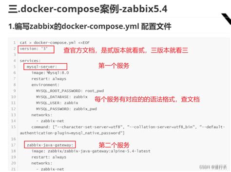 Docker—容器编排工具 Docker Composedocker 编排工具 Csdn博客