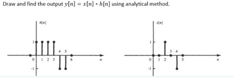 Solved Draw And Find The Output Y N X N H N Using