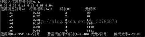 费诺编码实现 Csdn博客
