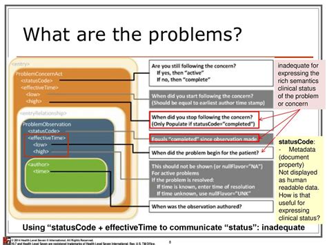 C Cda Problemallergy Problem Status Observation Templates And