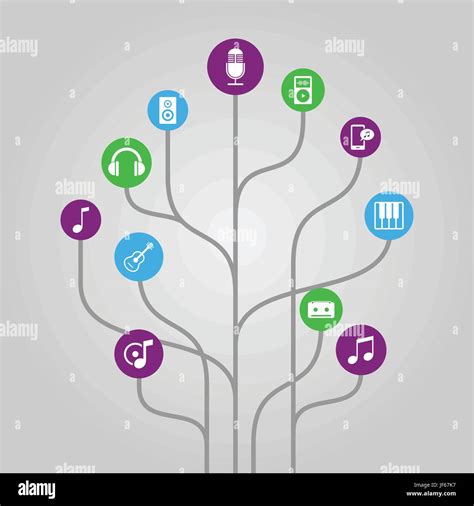 Music Model Design Project Concept Plan Draft Technology
