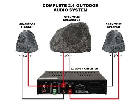Rock Shaped Speakers Your Guests Wont Even Notice The Gadgeteer