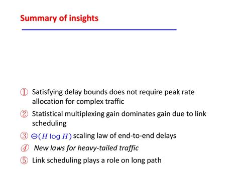 Schedulability Conditions For Scheduling Algorithms Ppt Download