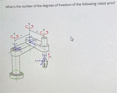 Solved What Is The Number Of The Degrees Of Freedom Of The