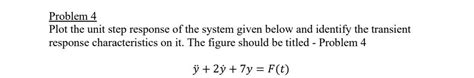 Solved Problem 4 Plot The Unit Step Response Of The System