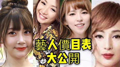 50個藝人價目表大公開玫瑰馬 300 火雞姐 800 譚淇淇 300 孫慧雪 1000 羅霖 1200最平 100有交易有d好出名估唔到咁
