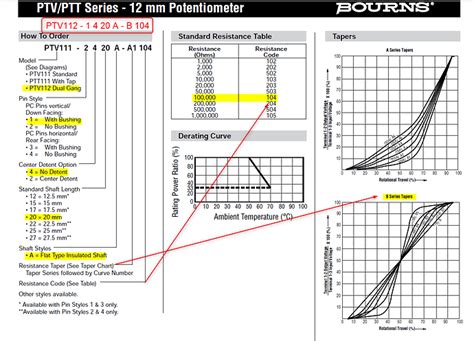 Variable Resister 100 Kohm 2 Gang For Denon Amplifier Passives