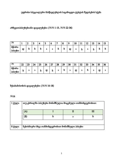 უფროსი სპეციალური მასწავლებლის ტესტის შეფასების სქემა Pdf