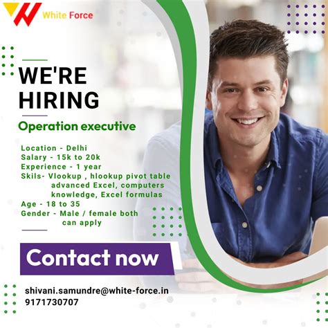 White Force Group On Linkedin Position Operation Executive Location Delhi Salary 15k To 20k…