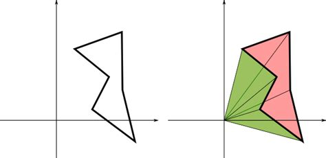 Irregular Polygon Area Is There Any Formula To Calculate Area Of