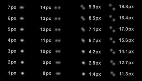 Fraunhofer Diffracted Test Image Four Times Enlarged Download