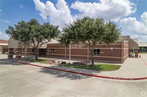 Sue Creech Elementary School Rankings And Reviews