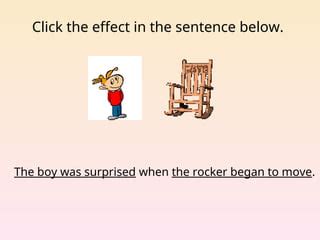 Cause And Effect Ppt Explanation And Examples PPT