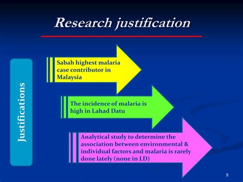 Ppt Oral Presentation Powerpoint Presentation Free Download Id3084739