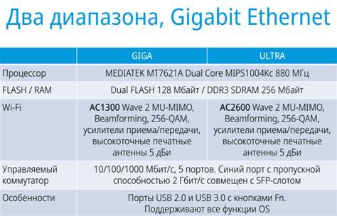 Keenetic обновила дизайн и характеристики интернет-центров