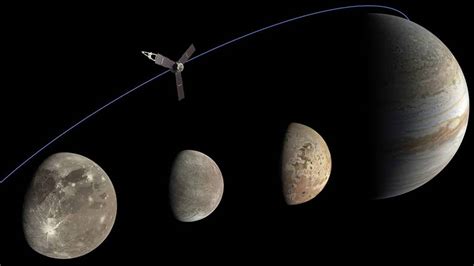 La Misión Juno De La Nasa Se Aproxima A Io Astronews