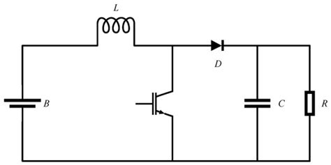 Energies Special Issue Next Generation Energy And Propulsion Systems For Transportation