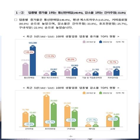 국세 분할납부 방법과 가능한 세금 항목 알아보기 네이버 블로그