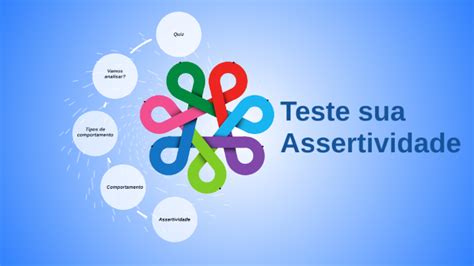 Teste Sua Assertividade By Nathália Bastos On Prezi