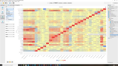 How To Show Numbers Visualization Altair Community