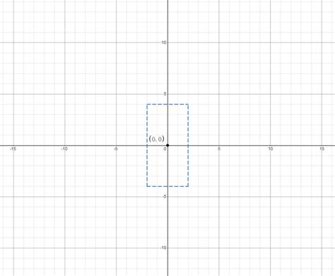graph the hyperbola y { 2 } 4 x { 2 } 16 quizlet
