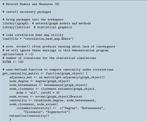 Images Marketing Data Science Modeling Techniques In Predictive Analytics With R And Python
