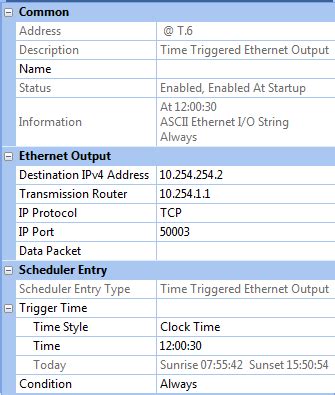 Time Triggered Ethernet Output