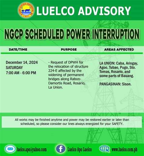 National Grid Corporation Of The Philippines Ngcp Notice Of Power