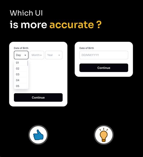 Sahil Ali Salmani On Linkedin Ux Ui Research Figma