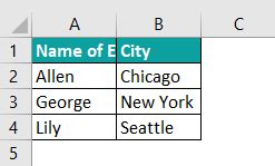 Autofit In Excel Top Methods With Examples How To Guide