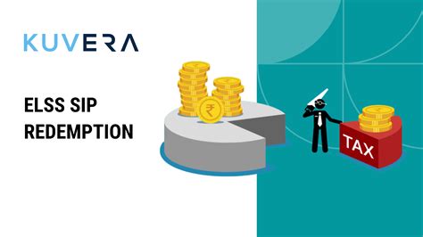 How To Redeem Elss Sip Investment Kuvera