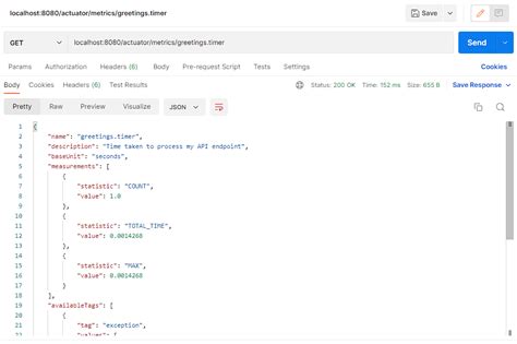 Monitoring Made Easy Measure Api Response Time In Your Spring Boot App