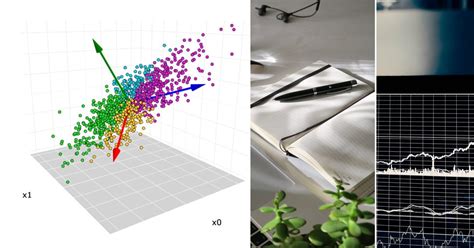 List Machine Learning Resources Curated By Harris Spahic Medium