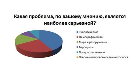 Глобальные проблемы человечества и пути их решения презентация онлайн