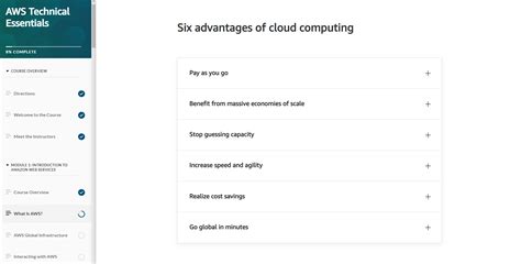 Aws Technical Essentials Tutorials Dojo