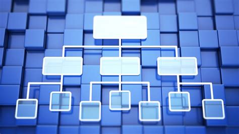 Orgupdate On Linkedin Orgupdate Datavisualization Recruitment