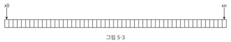 안정 해시 설계