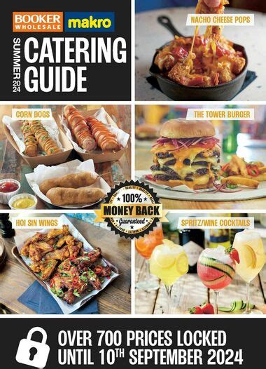 Makro Charlton London Opening Times And Store Offers