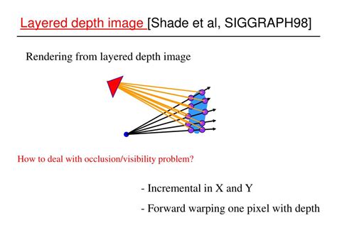 Ppt Csce 641 Computer Graphics Image Based Rendering Cont