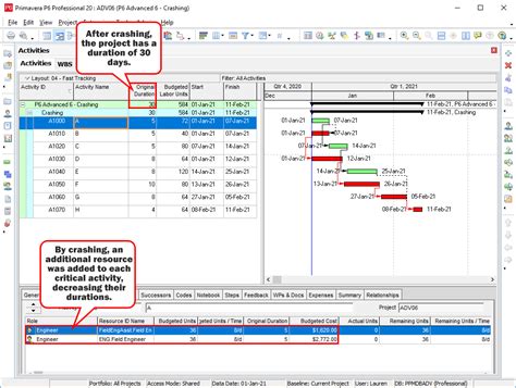 Schedule Compression Fast Tracking Crashing