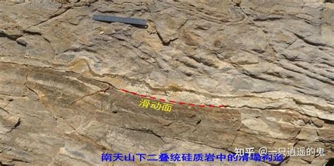 【构造地质学 学习记录】第二章 沉积岩层和岩浆岩的原生构造及其产状 知乎