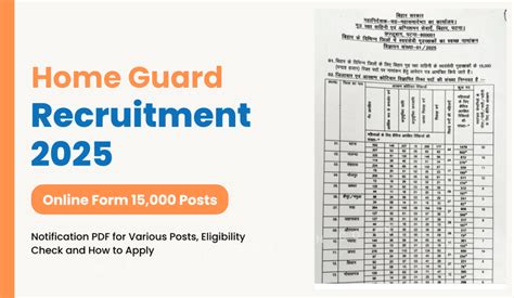 Cag Recruitment 2024 Out Apply Form For 211 Posts Notification Pdf